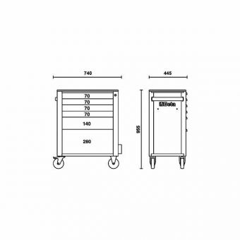 Werkzeugwagen RSC24A/6 | Beta Werkzeug Onlineshop für Profis